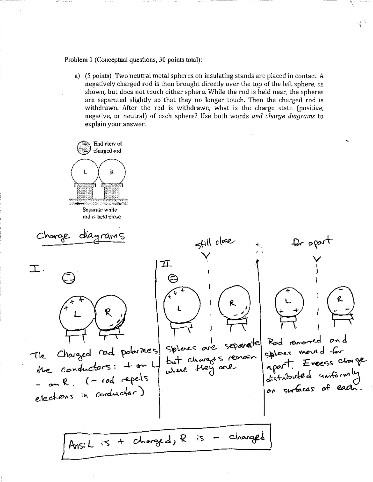 Old Exam 1 With Solutions General Physics Ii Phy 212 Docsity