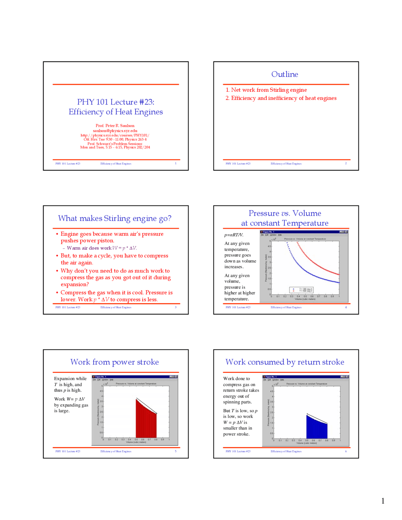 Efficiency Of Heat Engines Lecture Slides Phy 101 Docsity