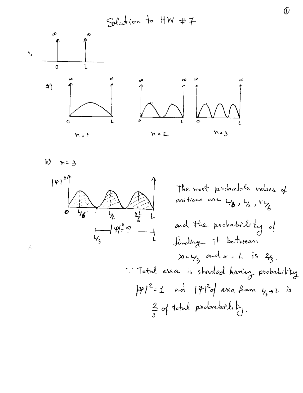 Homework 7 With Solution Introduction To Modern Physics Phy 361