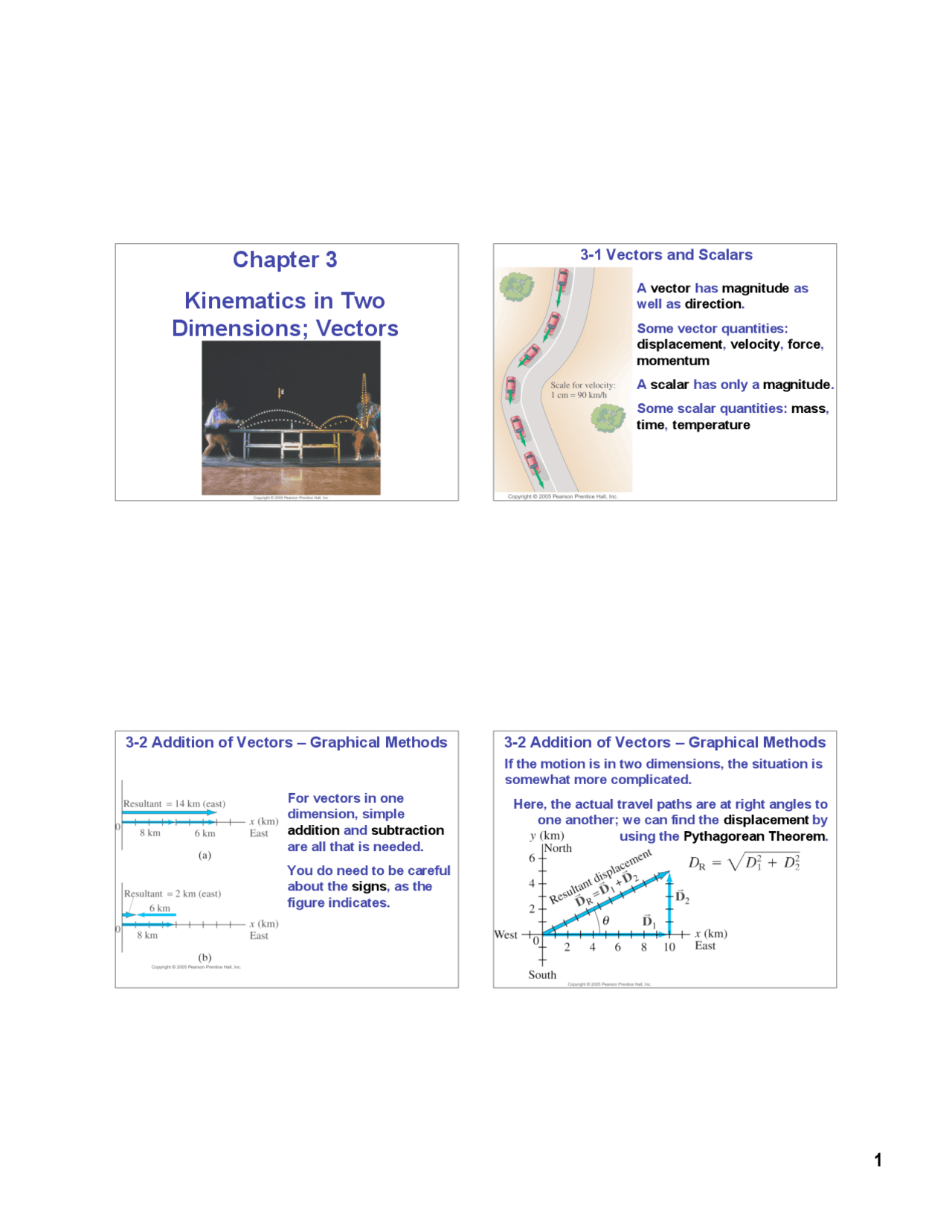 Lecture Slides On Kinematics In Two Dimensions And Vectors Phys 110