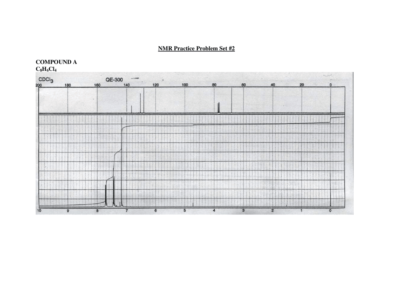 NMR Practice Problem Set 2 - Organic Chemistry I | CHEM 341 - Docsity