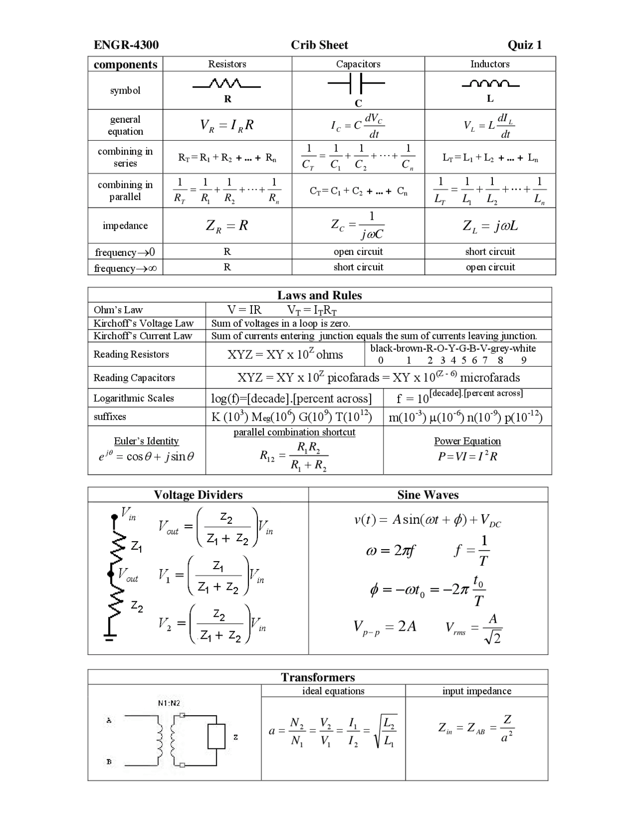 Calculating Inductance And Resistance Electronic Instrumentation