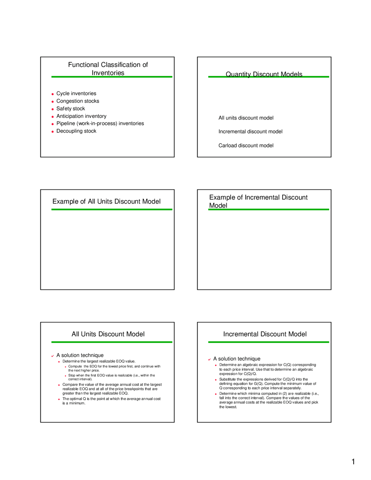Functional Classification Of Inventories Lecture Slides Mfe 654