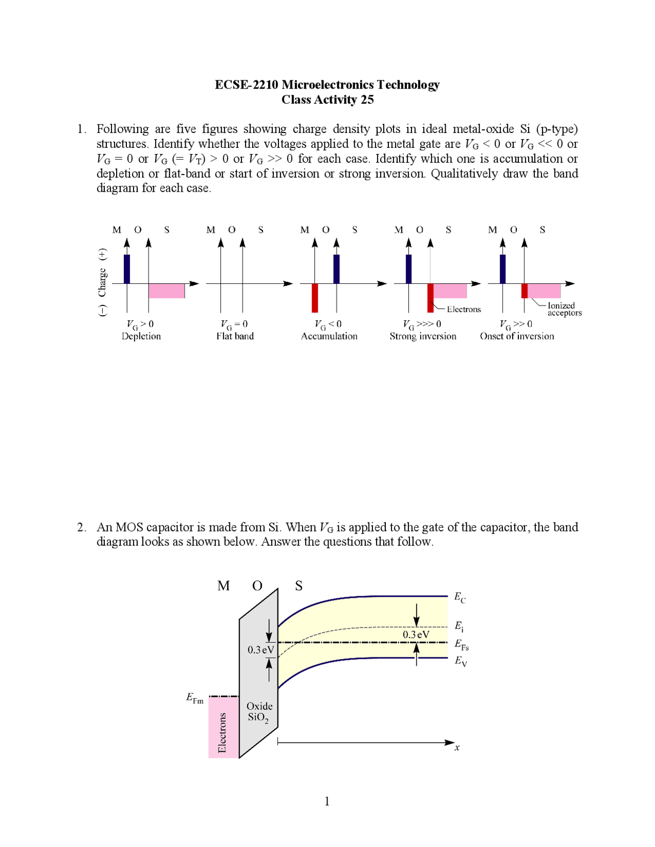 Microelectronics Technology Class Activity 25 Ecse 2210 Docsity
