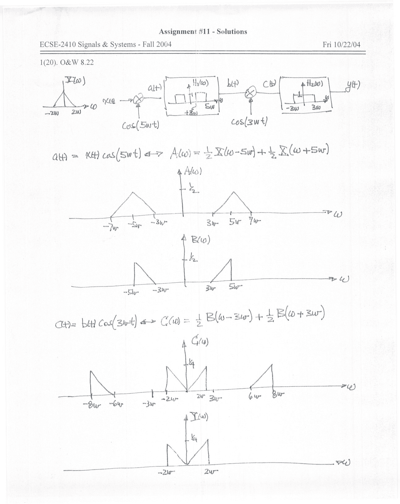 Solutions Of Assignment 11 Signals And Systems Ecse 2410 Docsity
