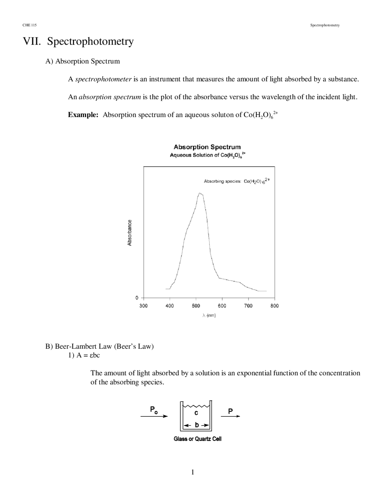 Absorption Spectrum in Spectrophotometry II | CHE 115 - Docsity