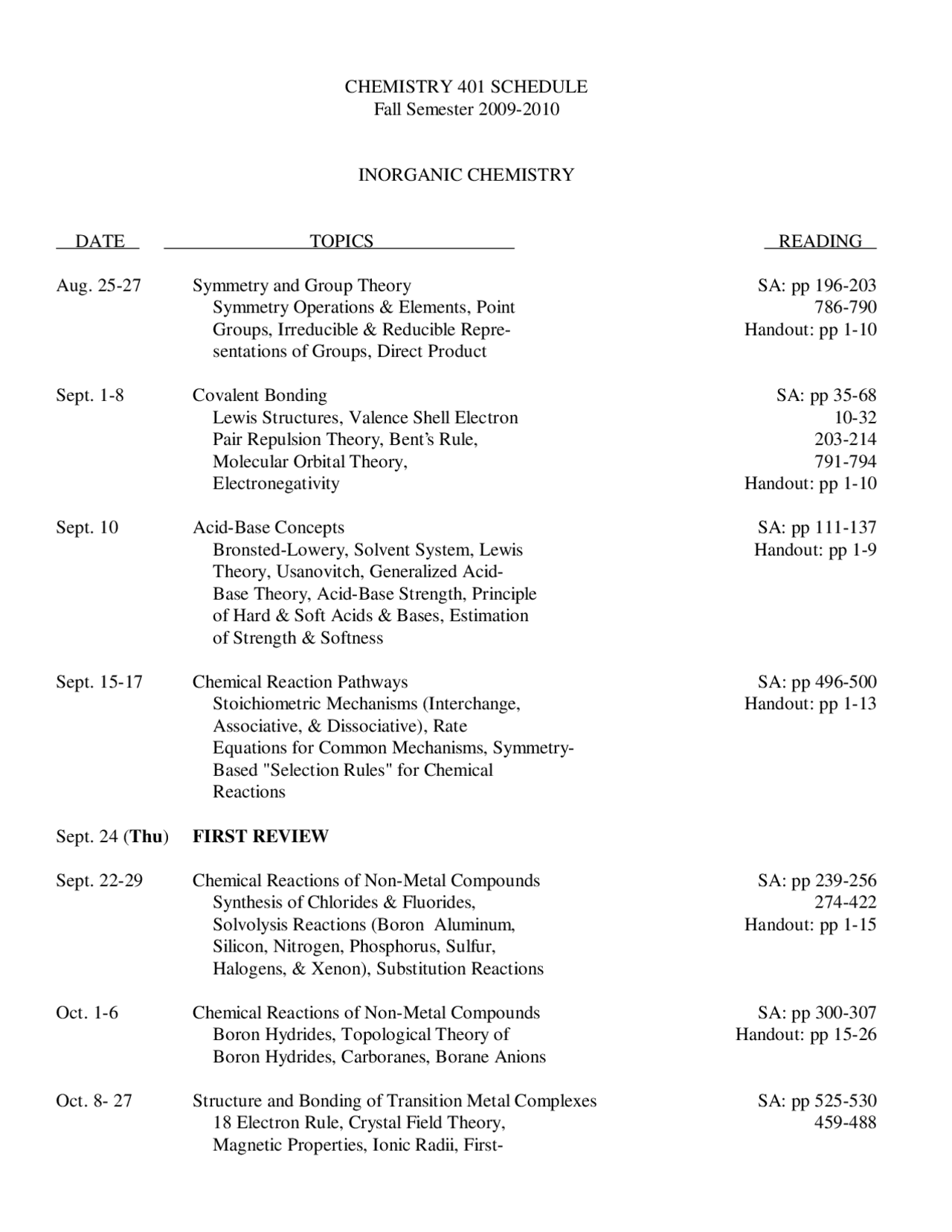 Inorganic Chemistry - Review Sheet | CHE 401 - Docsity