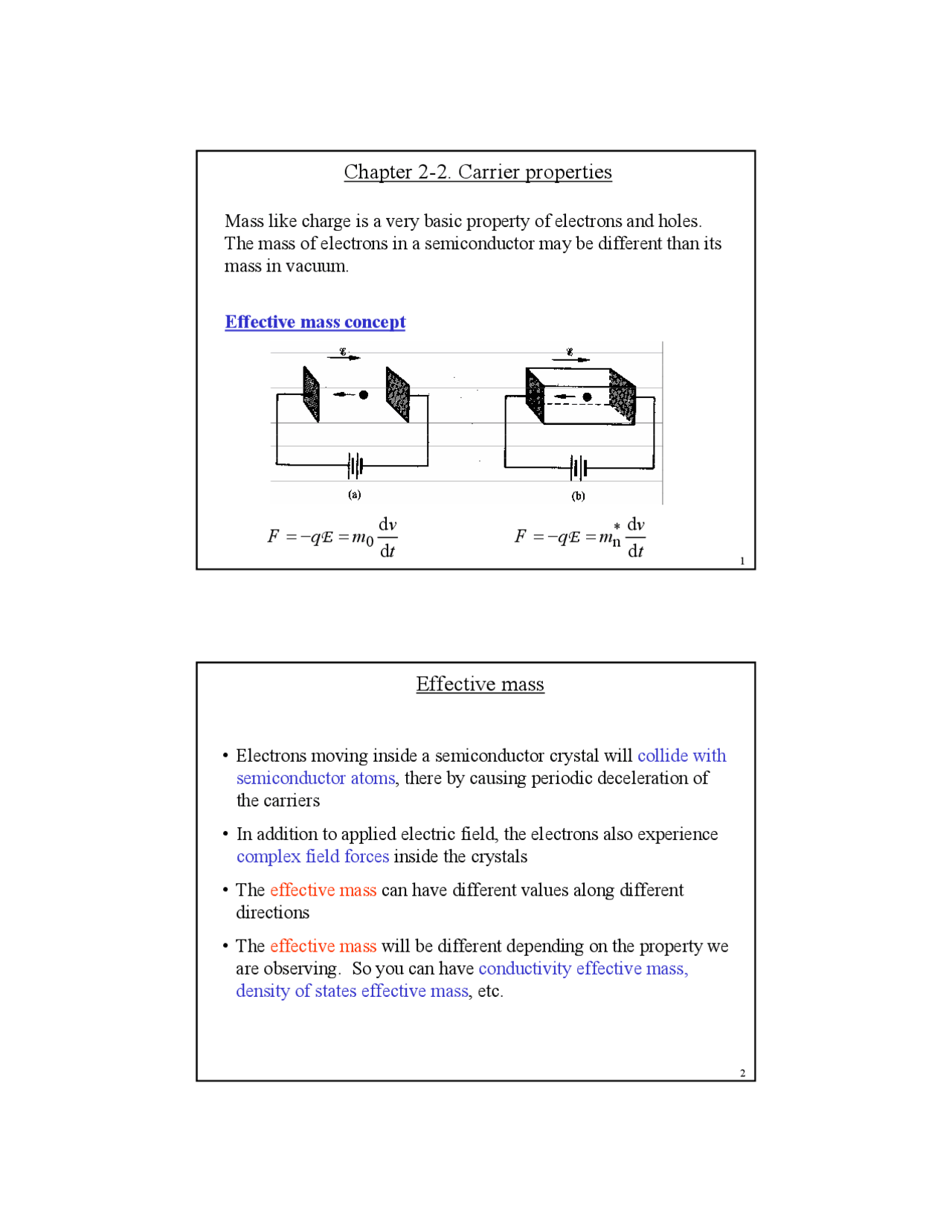 Effective Mass Microelectronics Technology Slides Ecse 2210 Docsity