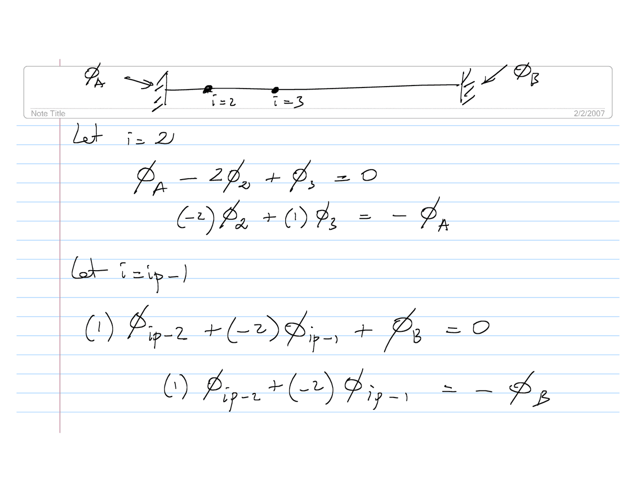 Assignment Solved Applications Of Computational Fluid Dynamics Mae 571 Docsity