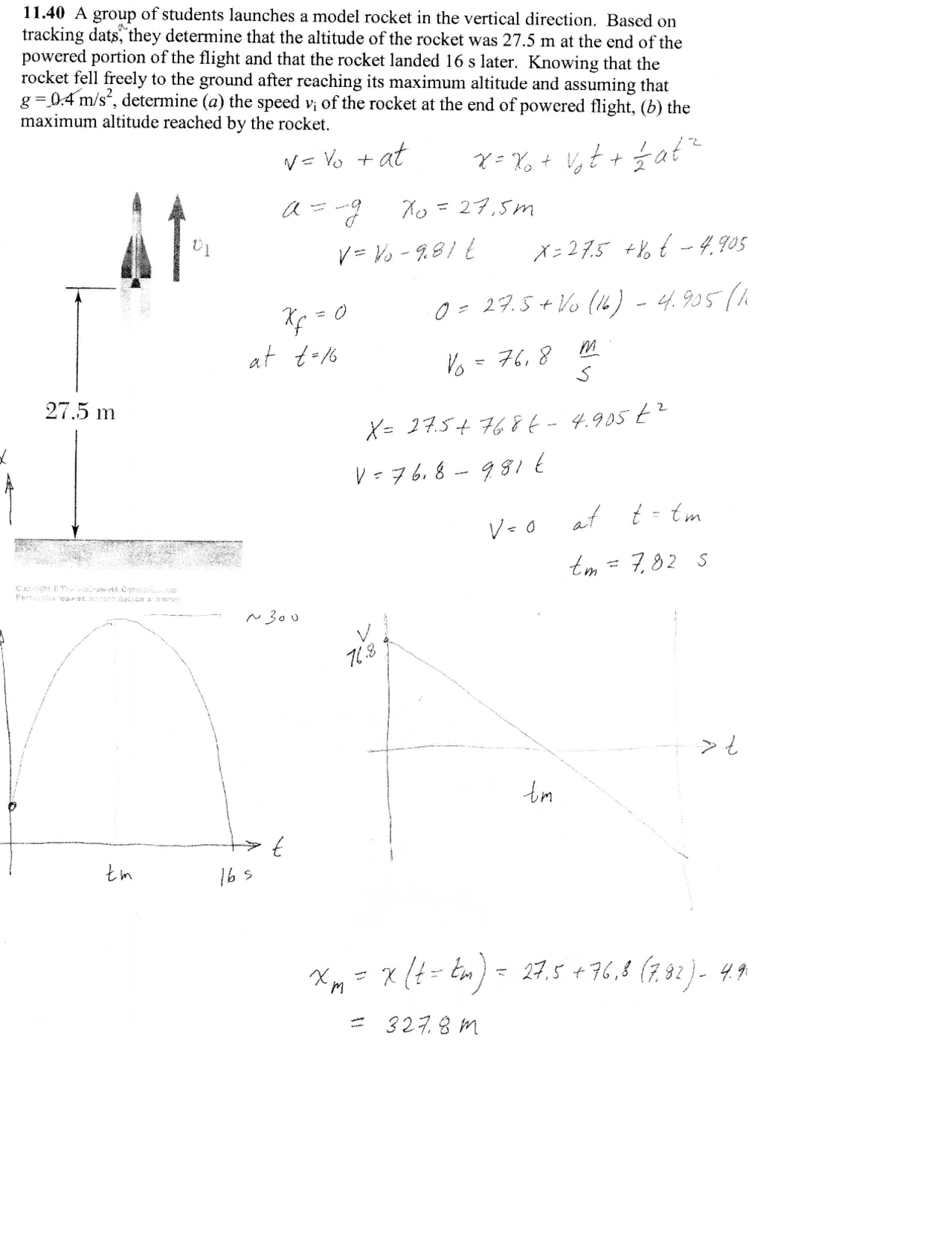 Solved Assignment 11 For Engineering Dynamics Engr 2090 Docsity