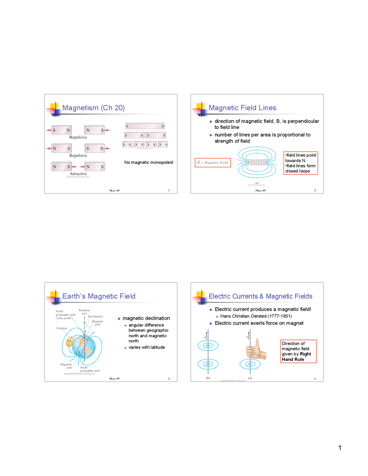 Magnetism Magnetic Field Lines Slides Phys 120 Docsity
