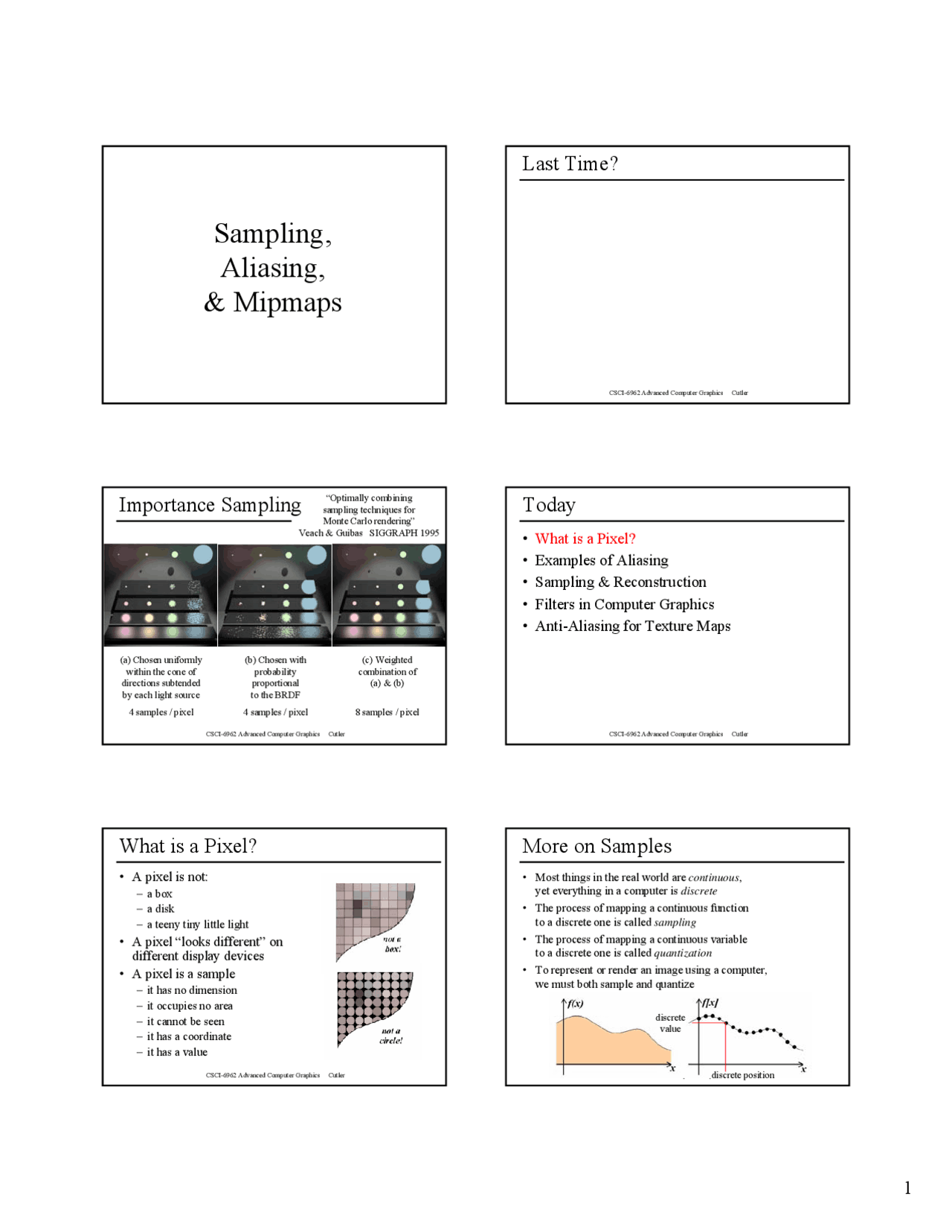 Sampling Aliasing And Mipmaps Lecture Slides Csci 6962 Docsity