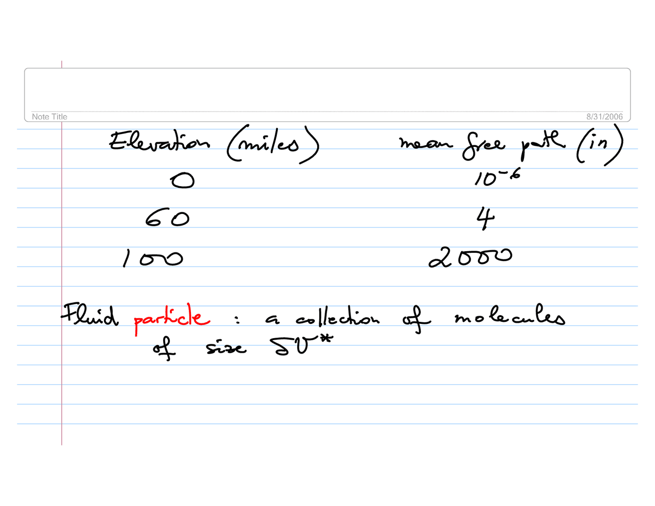 Elevation and Continuum Model in Fluid Mechanics | MAE 341 - Docsity