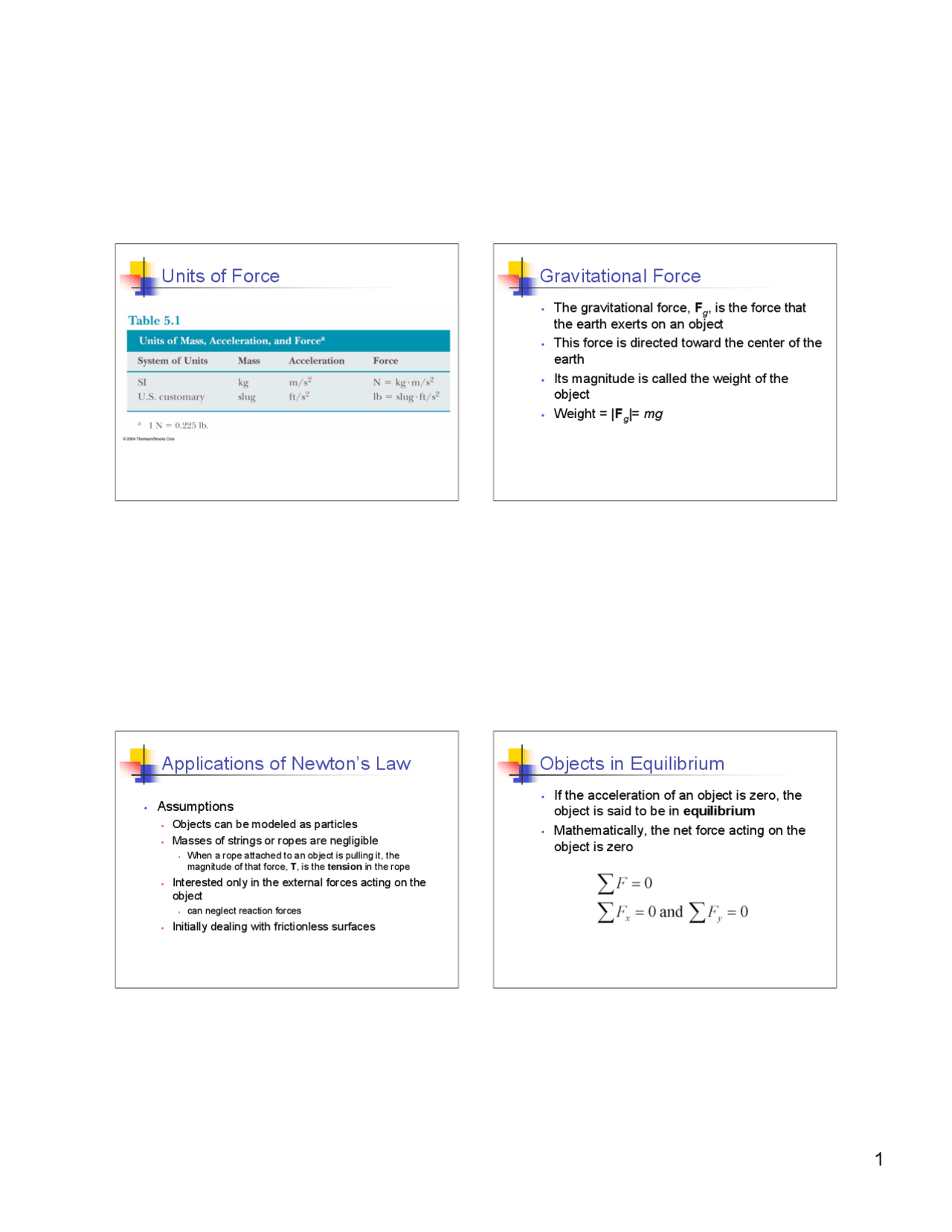 Units of Force - Lecture Slides - General Physics I | PHYS 130 - Docsity