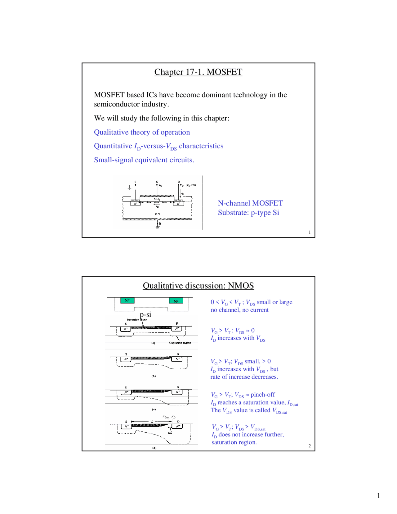 Lecture Slides On Mosfet Microelectronics Technology Ecse 2210