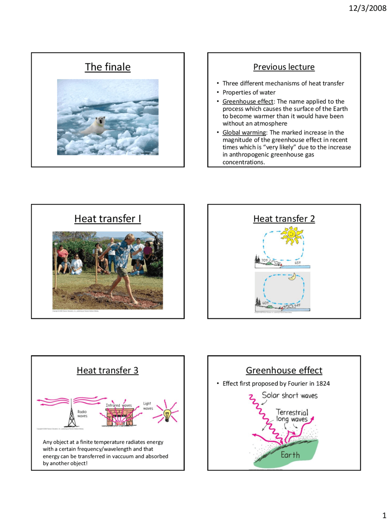 Greenhouse Effect Lecture Slides Phy 101 Docsity