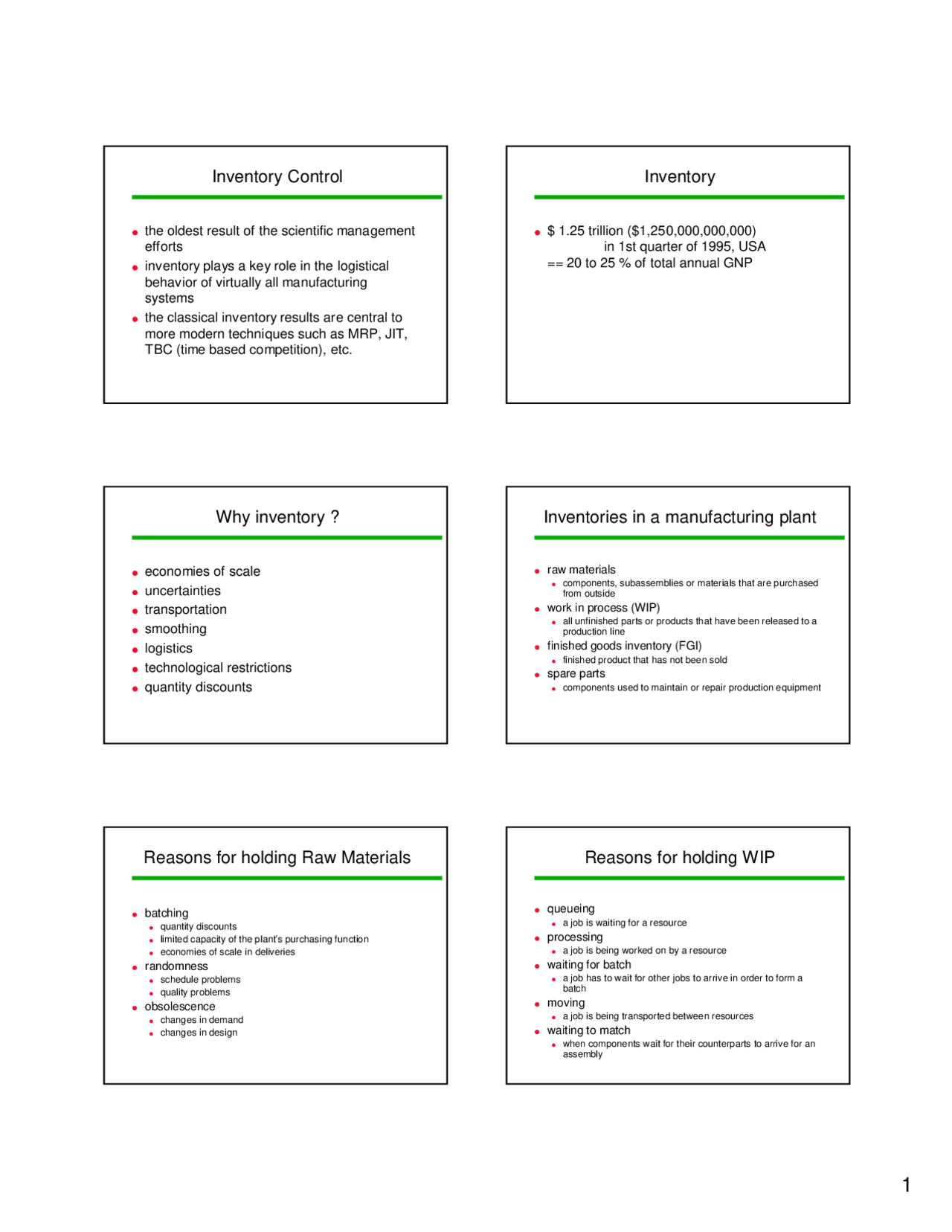 Inventory Control Lecture Slides Mfe 654 Docsity