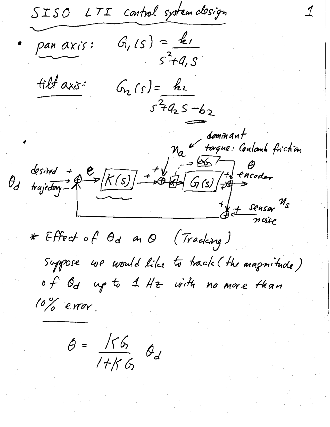 Siso Lti Control System Design Analog Integrated Circuit Design