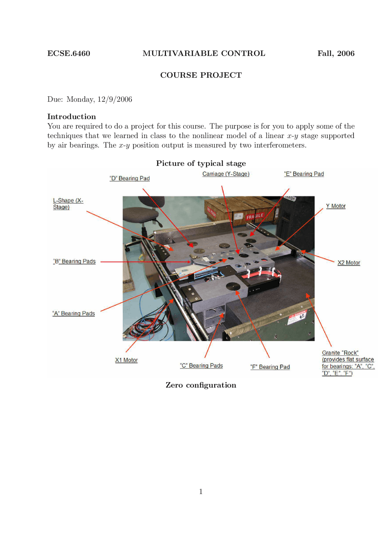 Course Project Multivariable Control Systems Ecse 6460 Docsity