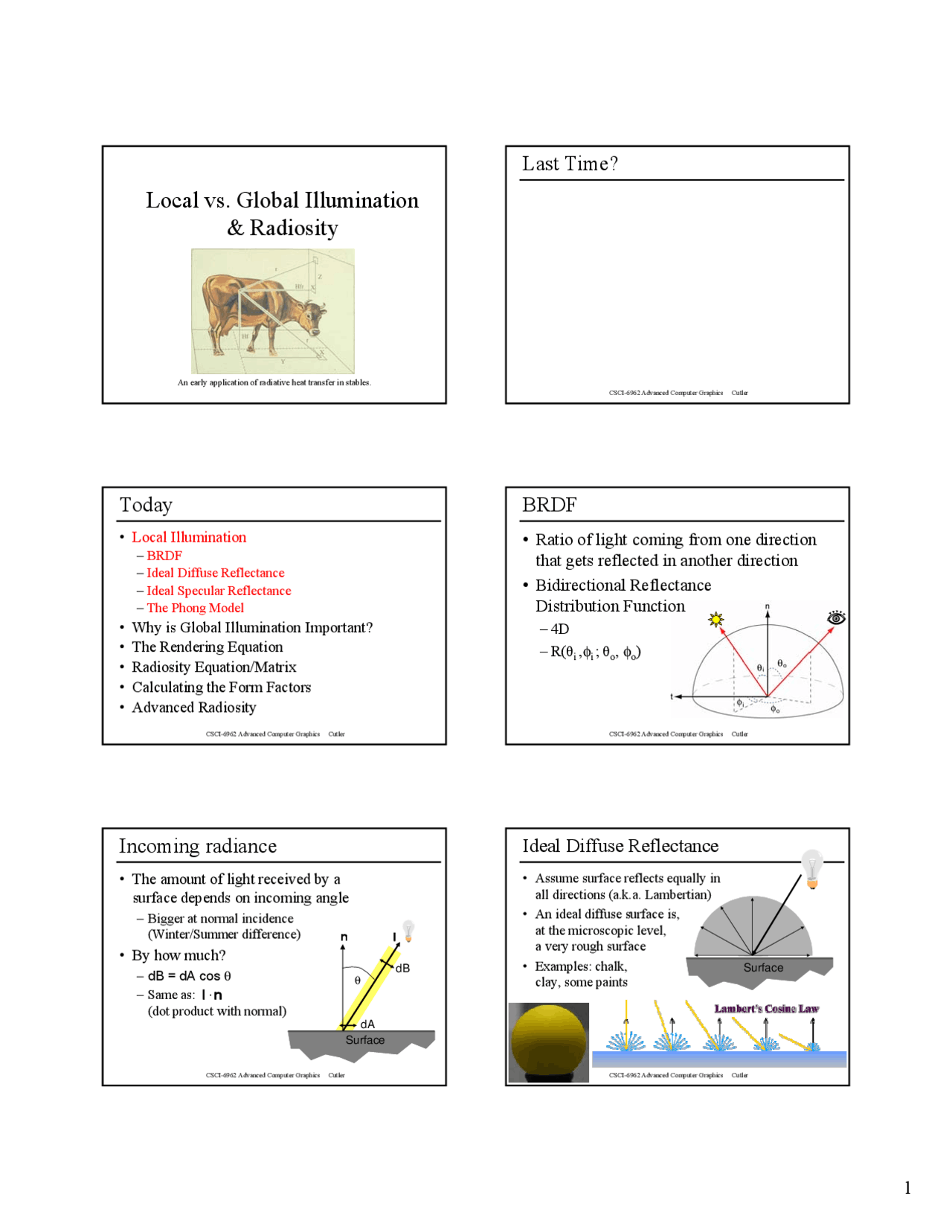 Local vs Global Illumination and Radiosity | CSCI 6962 - Docsity