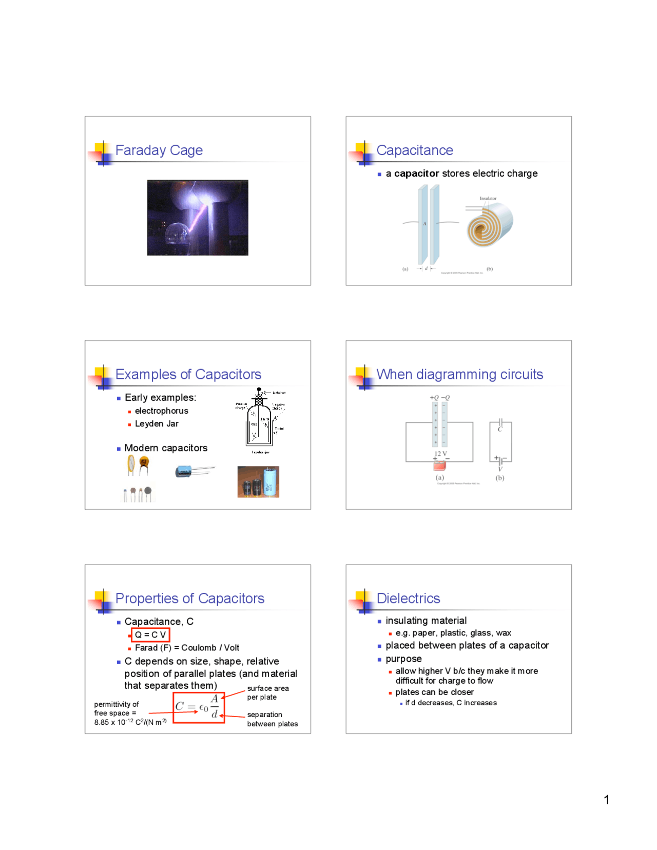 Lecture Slides on Faraday Cage - General Physics IIA | PHYS 120 | Papers Physics | Docsity