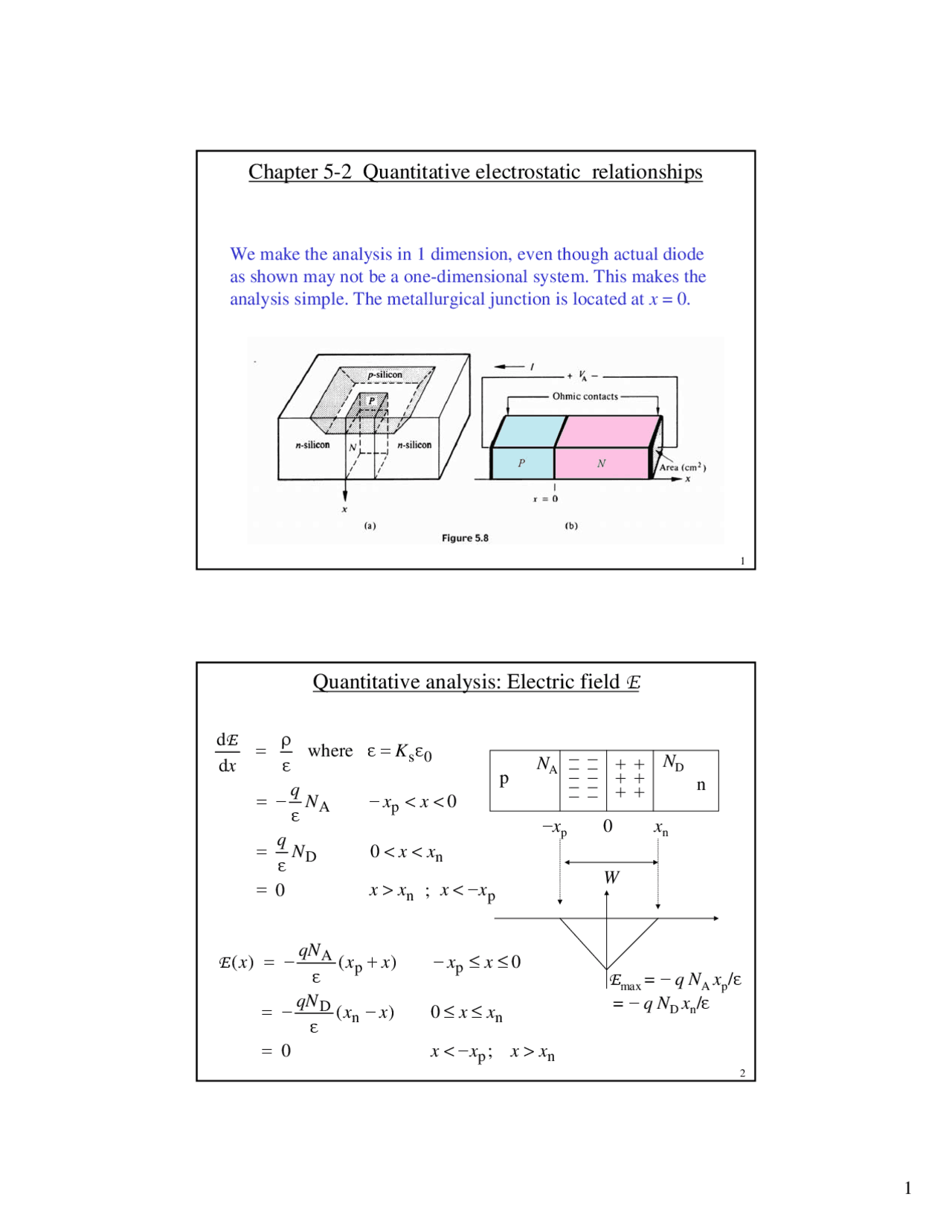 Quantitative Electrostatic Relationships - Microelectronics Technology | ECSE 2210 - Docsity