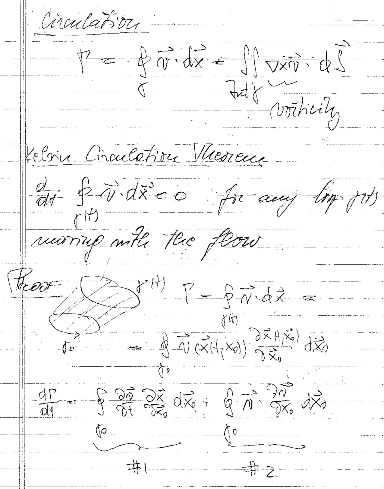 Kelvin's Circulation Theorem - Complex Analysis - Lecture Notes | MATH ...