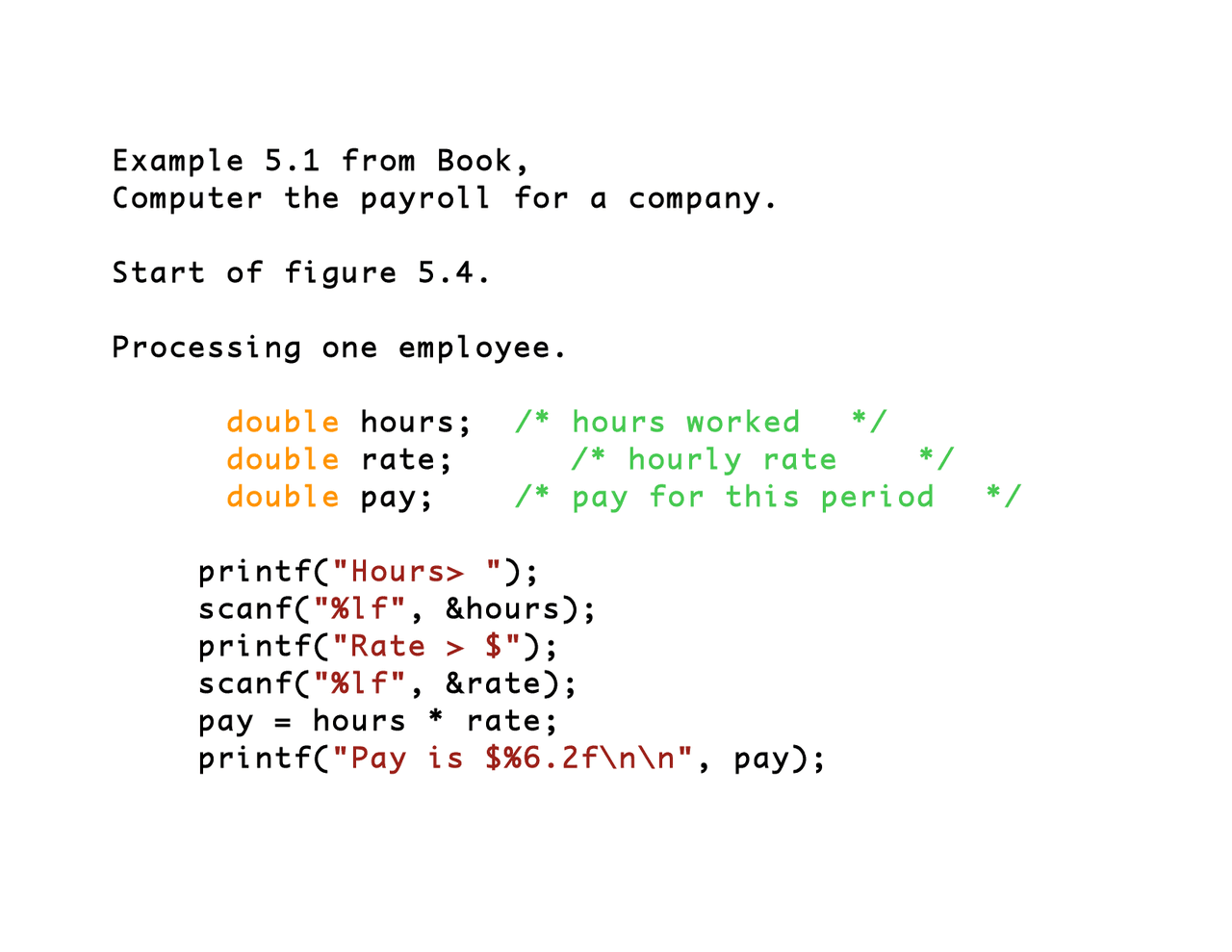 Computer the Payroll For a company - Assignment | ECS 102 - Docsity