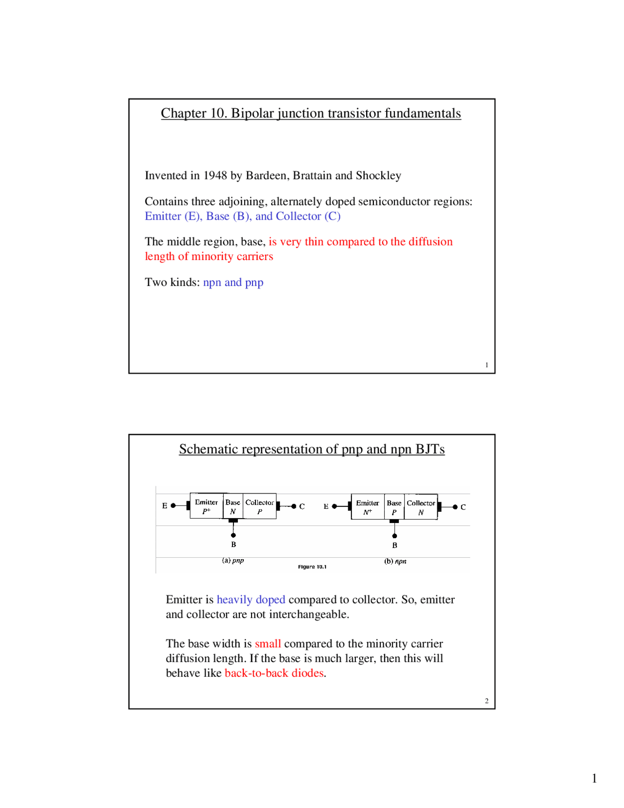 Slides On Bipolar Junction Transistor Fundamentals Ecse 2210 Docsity