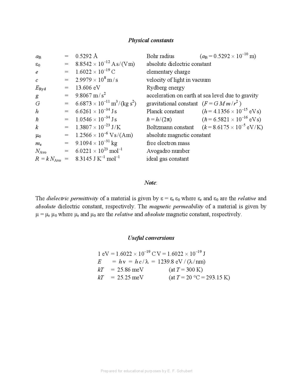 Useful Physical Constants And Conversions Handout Ecse 2210 Docsity