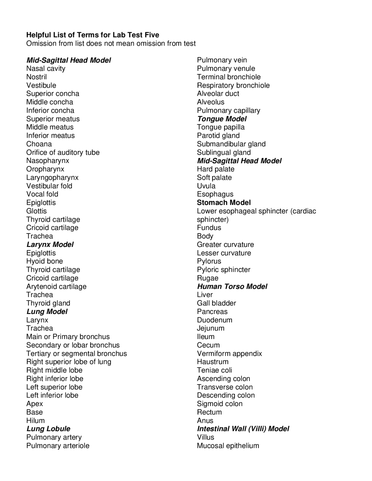 Terms for Lab Test 5 | Anatomy and Physiology I | BIO 2330 - Docsity