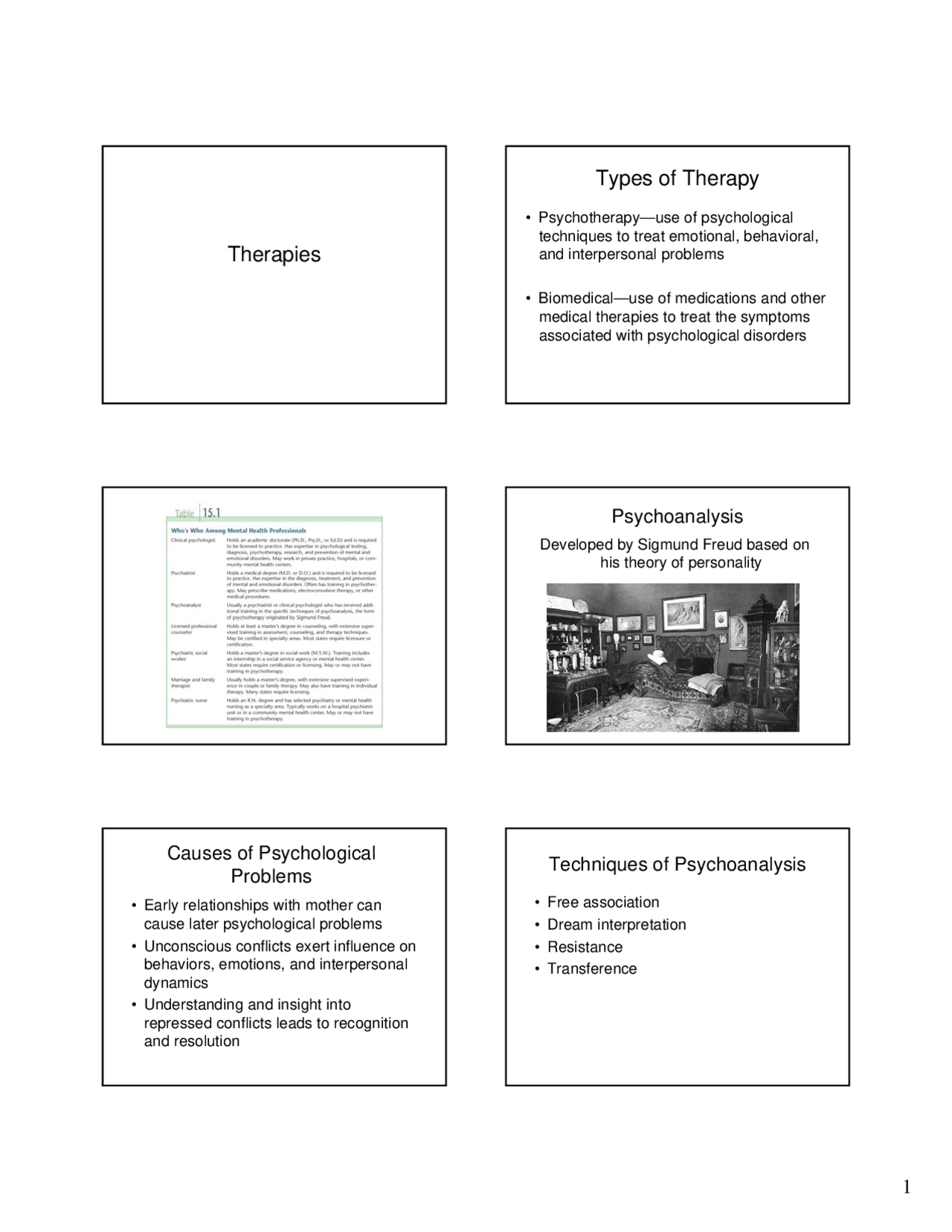 Types of Psychotherapy: Psychodynamic, Humanistic, and Behavioral ...