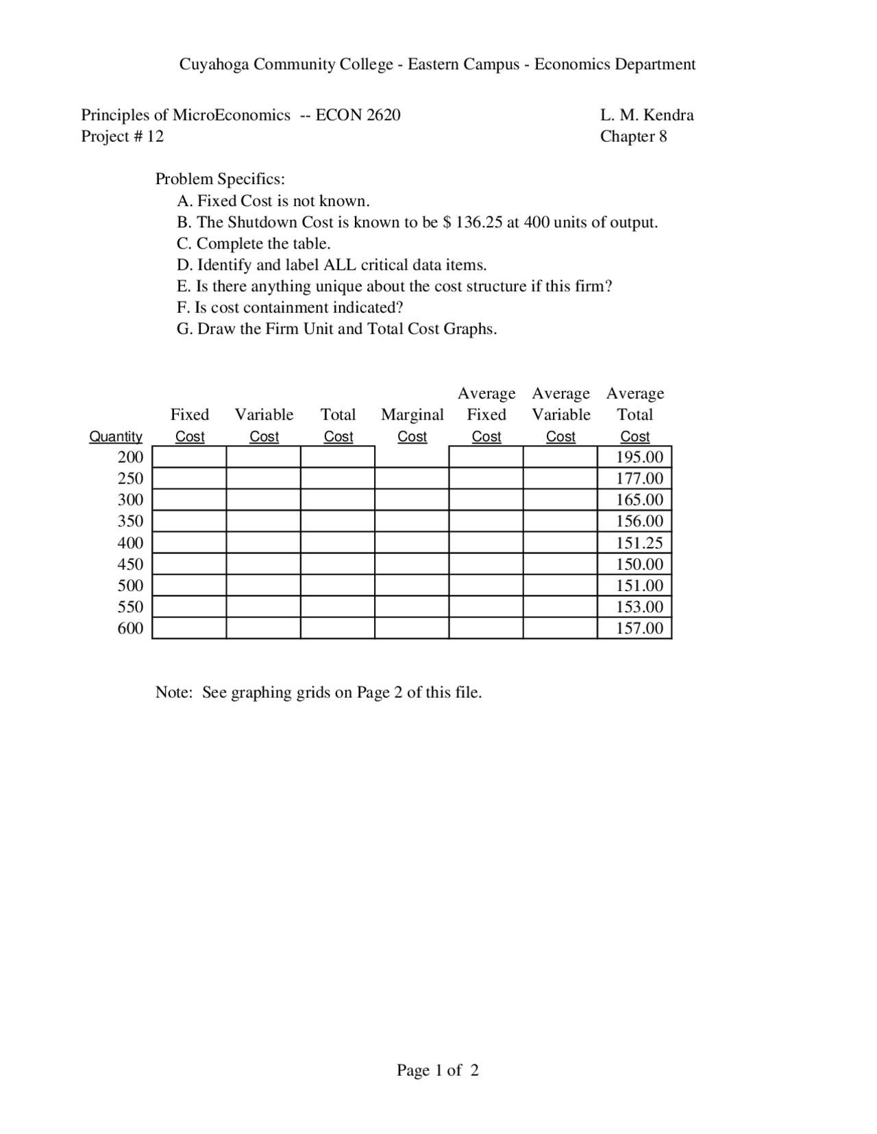 Principles Of Microeconomics Project 12 Econ 2620 Docsity