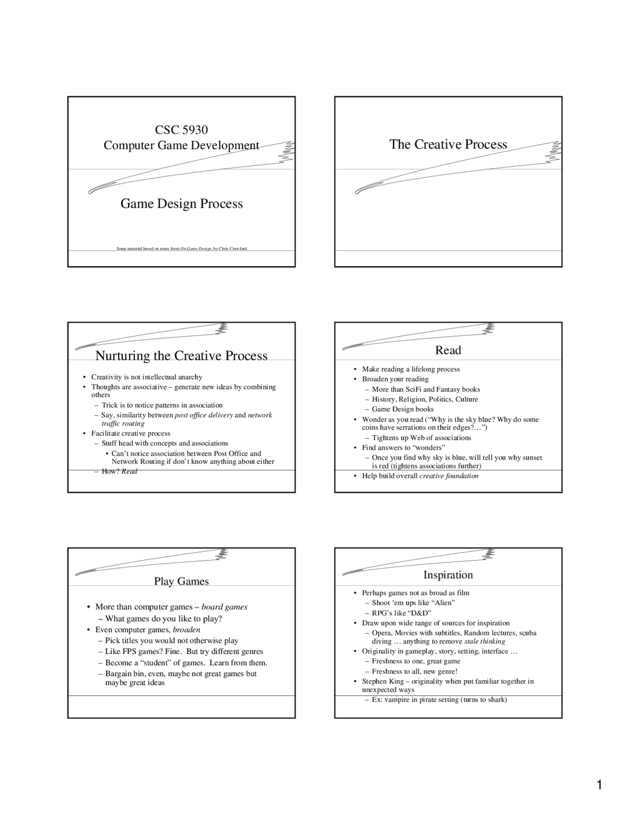 Game Design Process Lecture Slides Csc 5930 Docsity