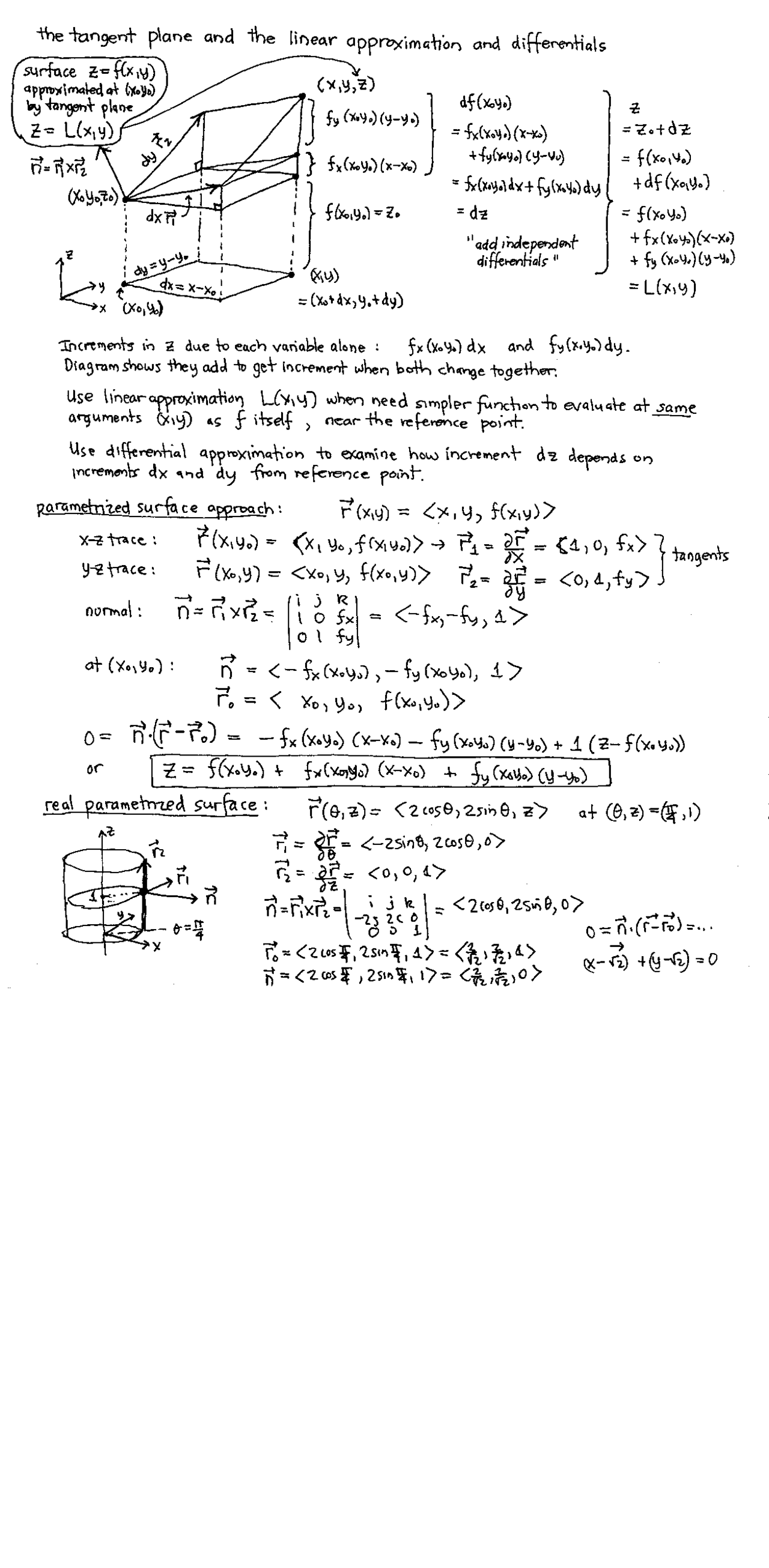The Tangent Plane And The Linear Approximation And Differentials Mat