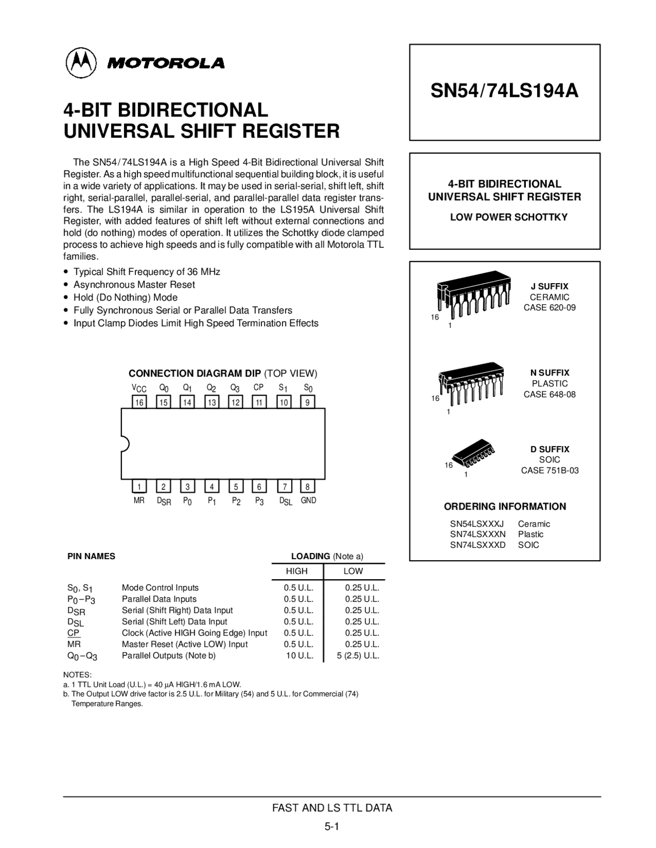 4 Bit Bidirectional Universal Shift Register - Logic Design | ECE 130 - Docsity