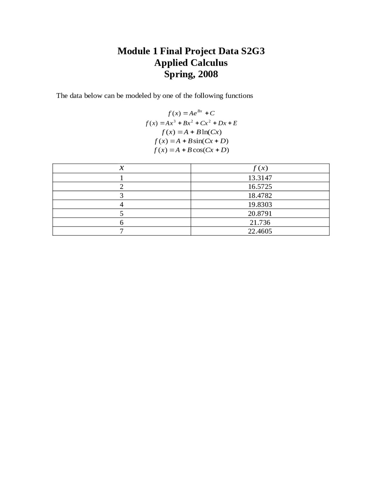 Module 1 Final Project Data Applied Calculus Math 115 Docsity