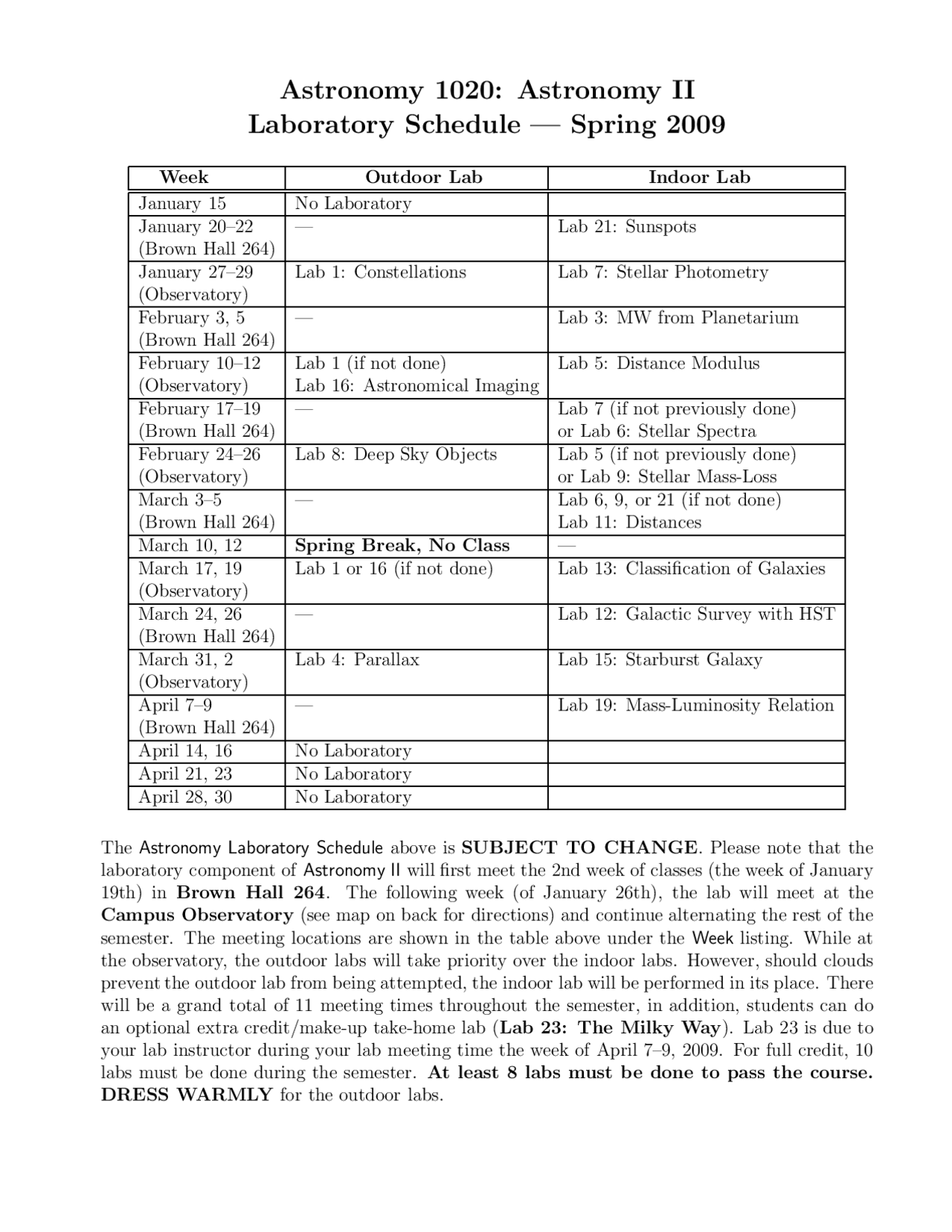 Laboratory Schedules For Astronomy Ii Astr 1020 Docsity