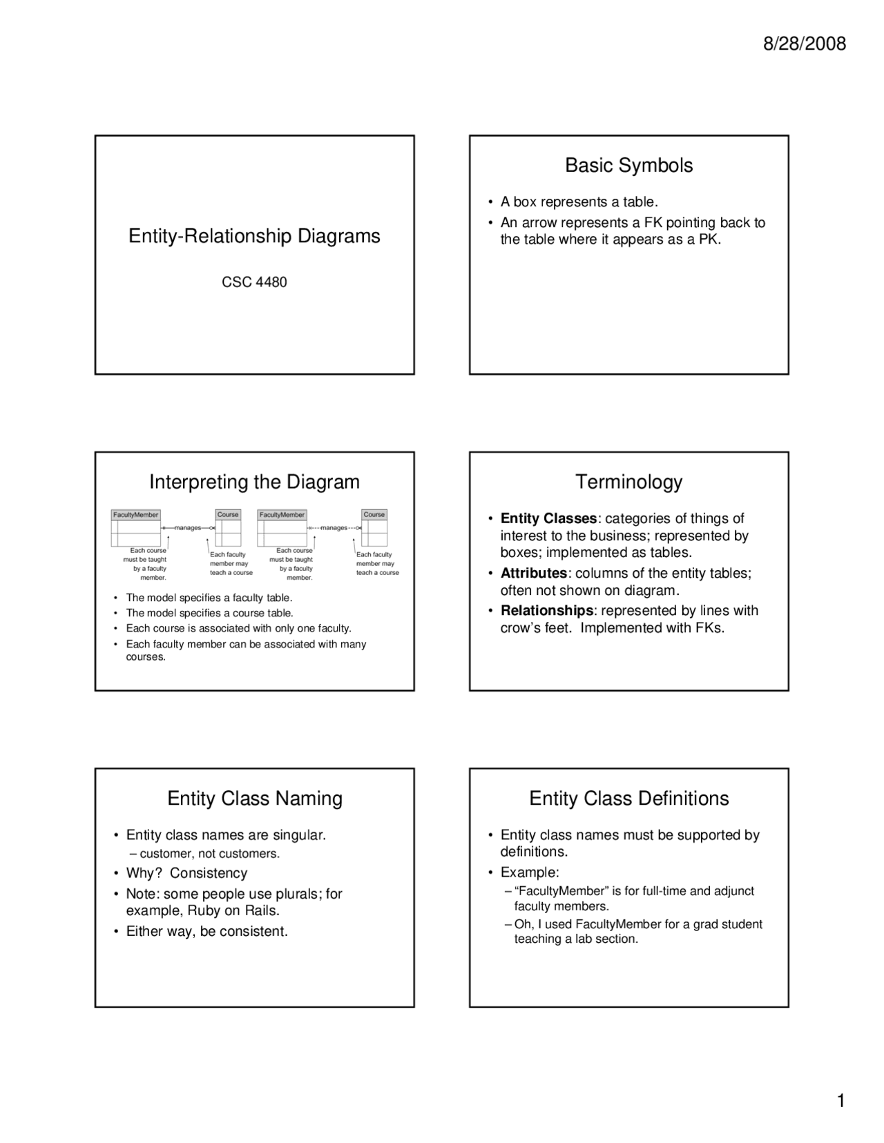 Entity Relationship Diagrams Slides Principles Of Database Systems