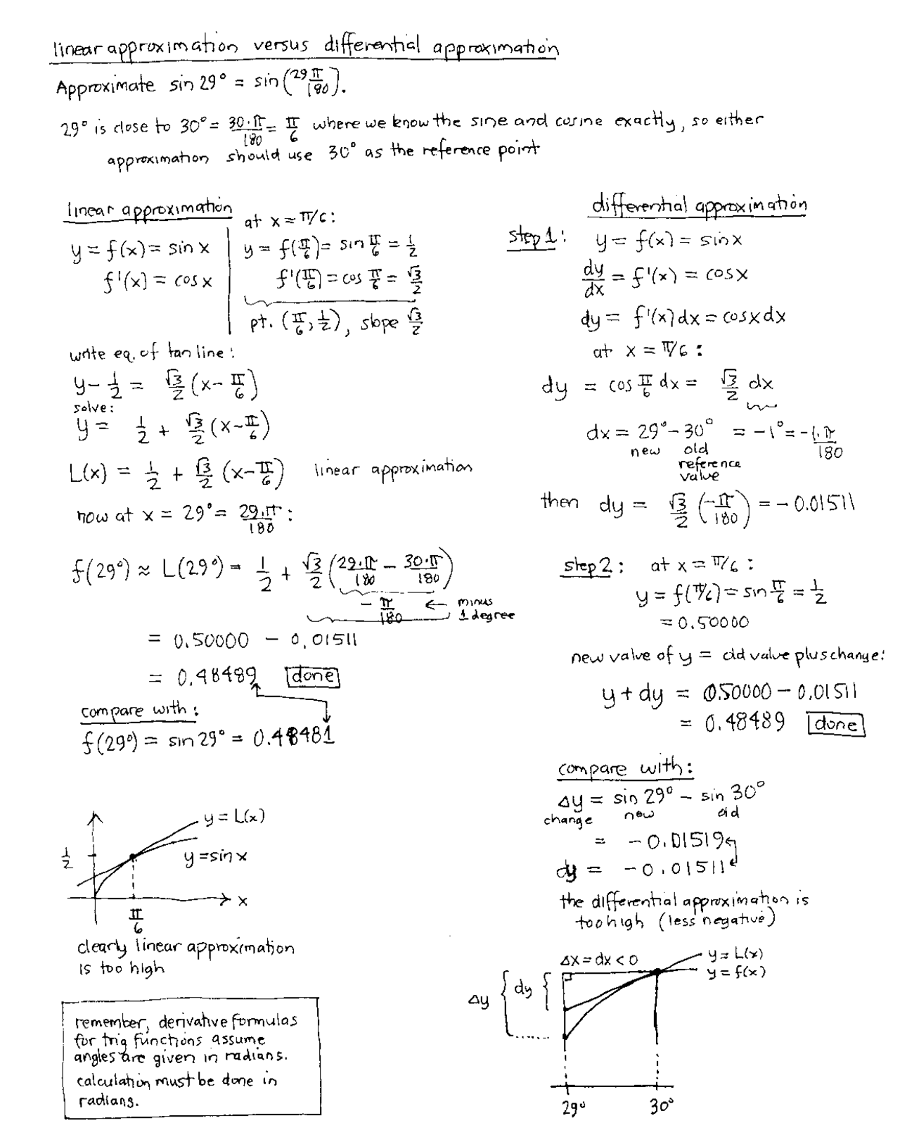Linear Approximation Versus Differential Approximation Mat 1500