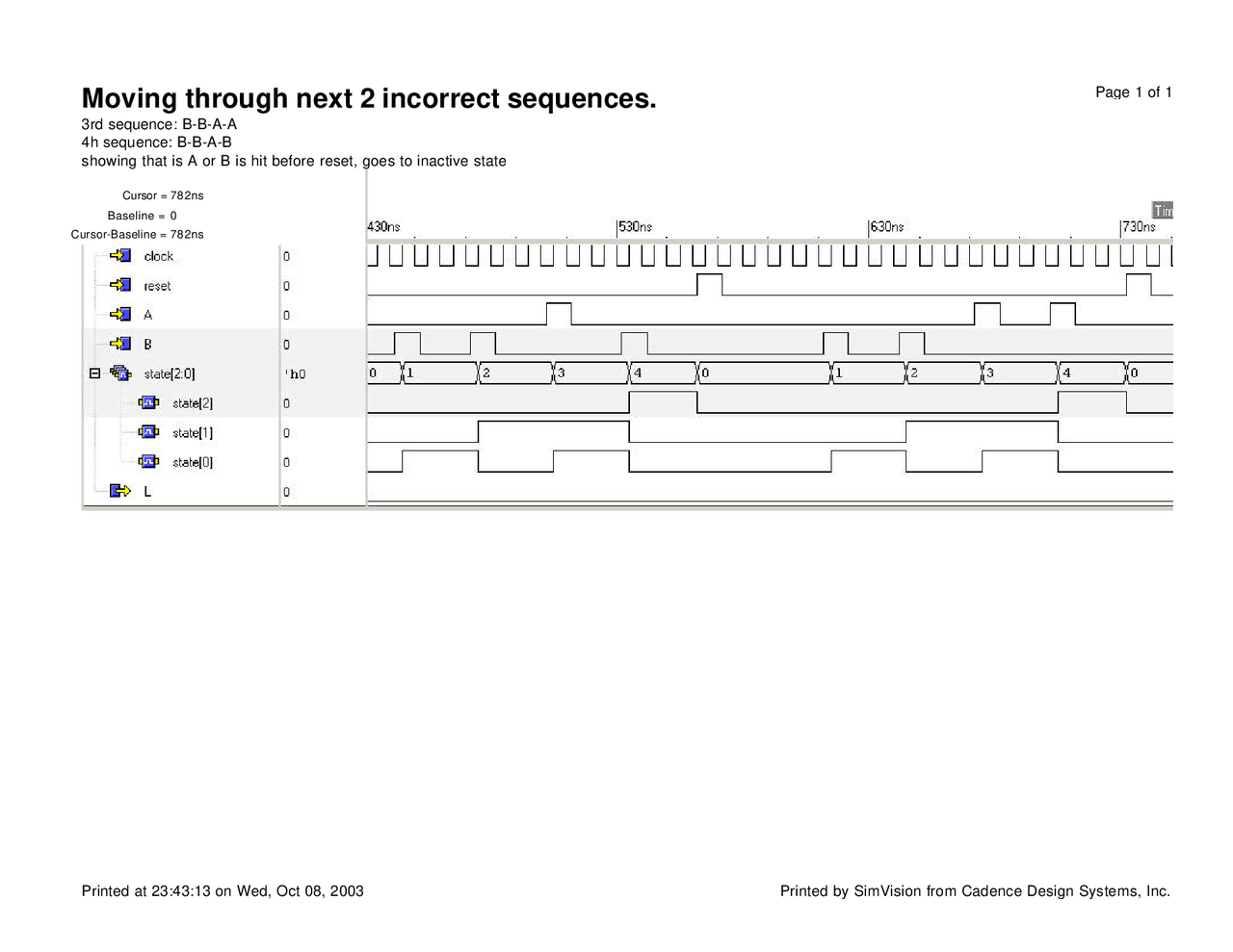Problem Set 3 For Digital Systems Assignment Ece 333 Docsity