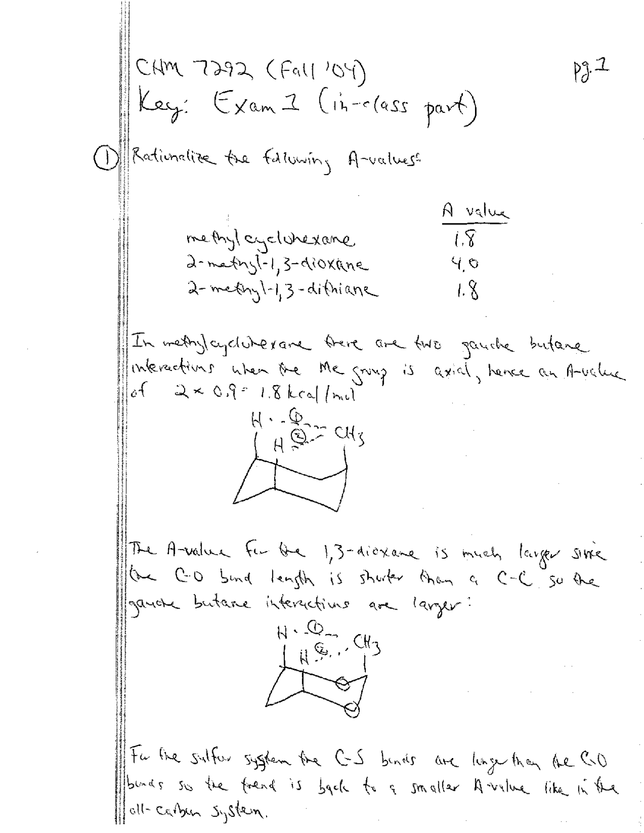 Rationalize the Values - Handwritten Notes | CHM 7292 - Docsity