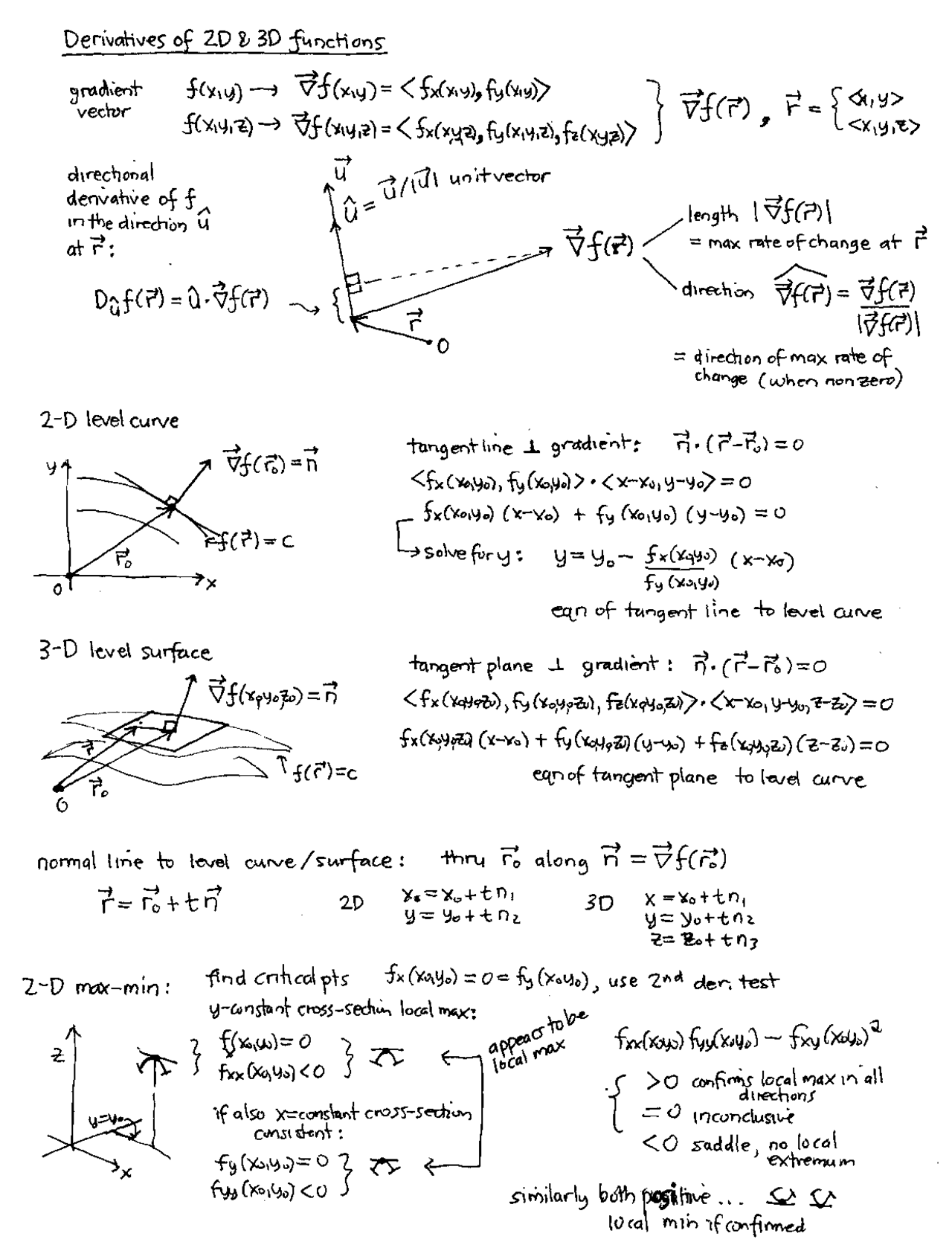 Lecture Notes On Derivatives Of 2d And 3d Functions Mat 2500 Docsity