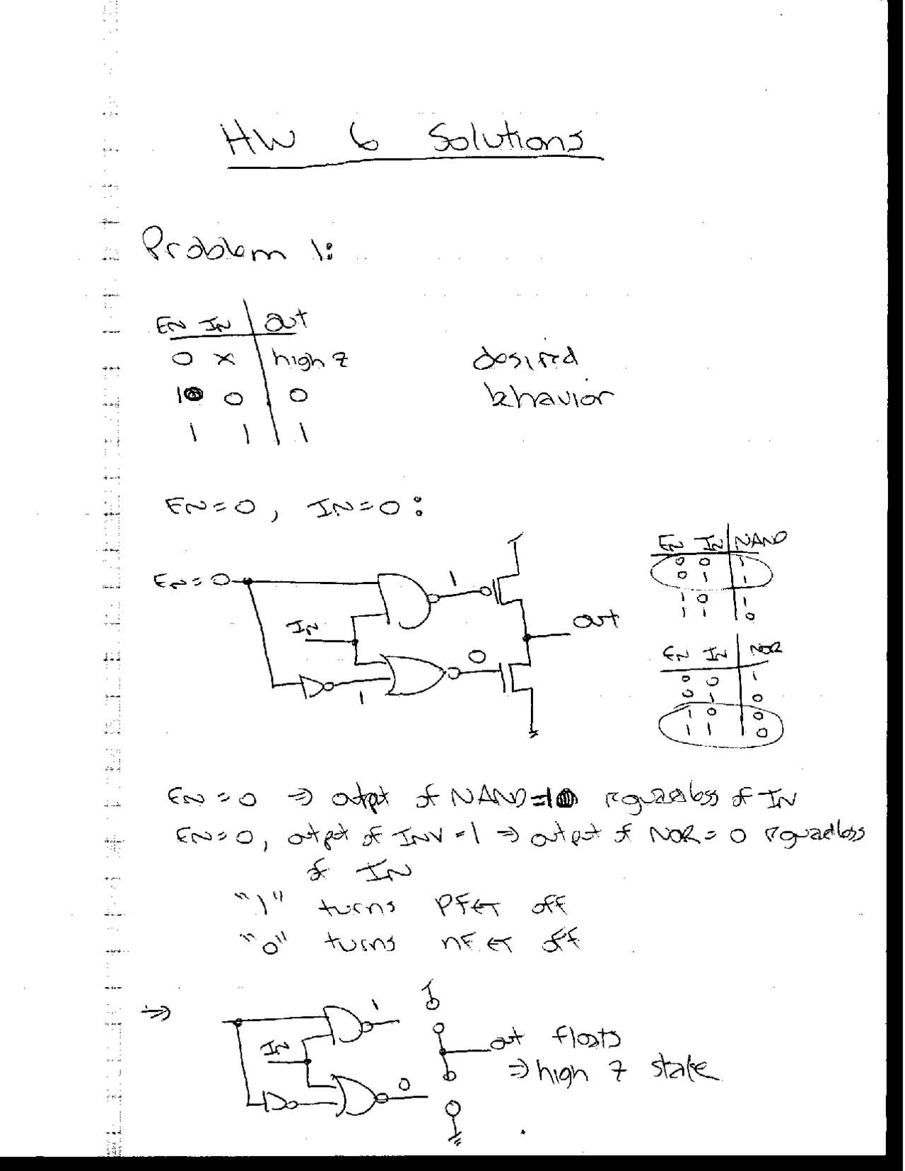 Assignment 6 Questions With Solutions Digital Systems Ece 333 Docsity