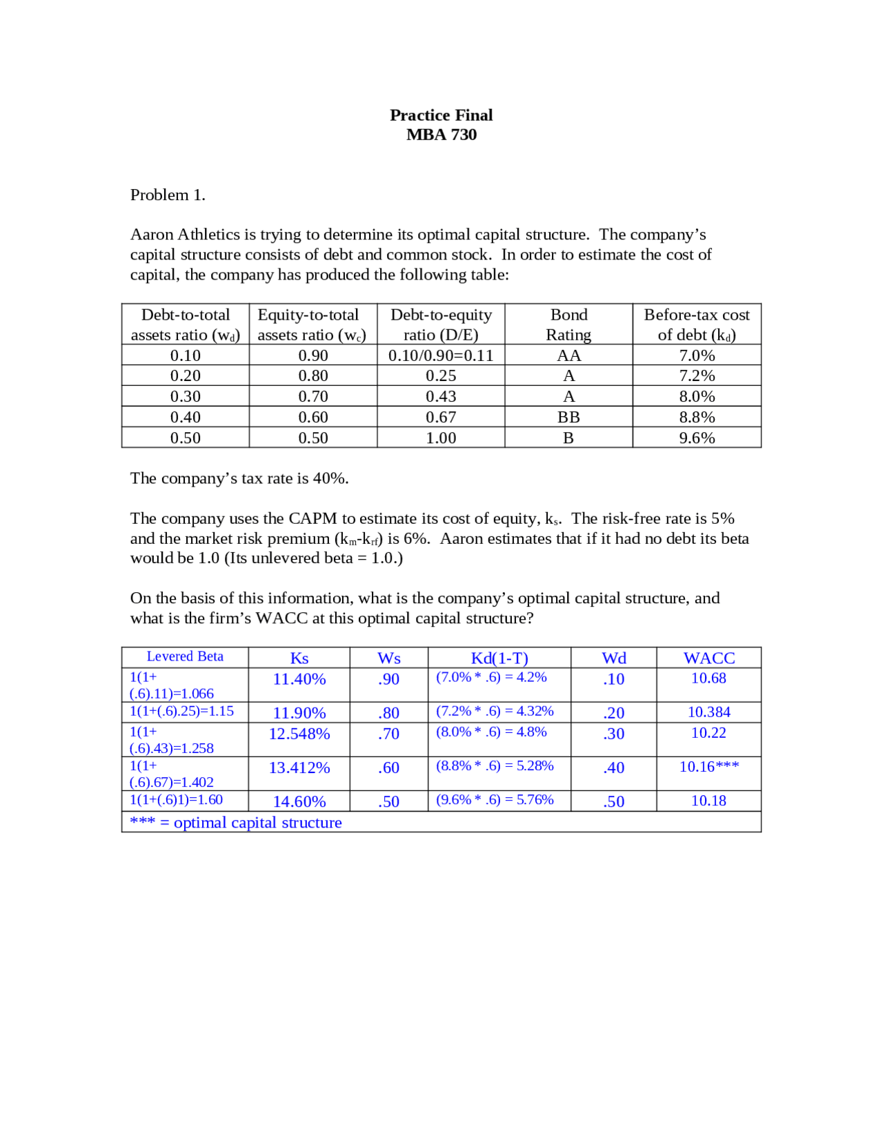 Practice Problems Final Exam - Financial Analysis and Decision Making | MBA 730 | Exams ...
