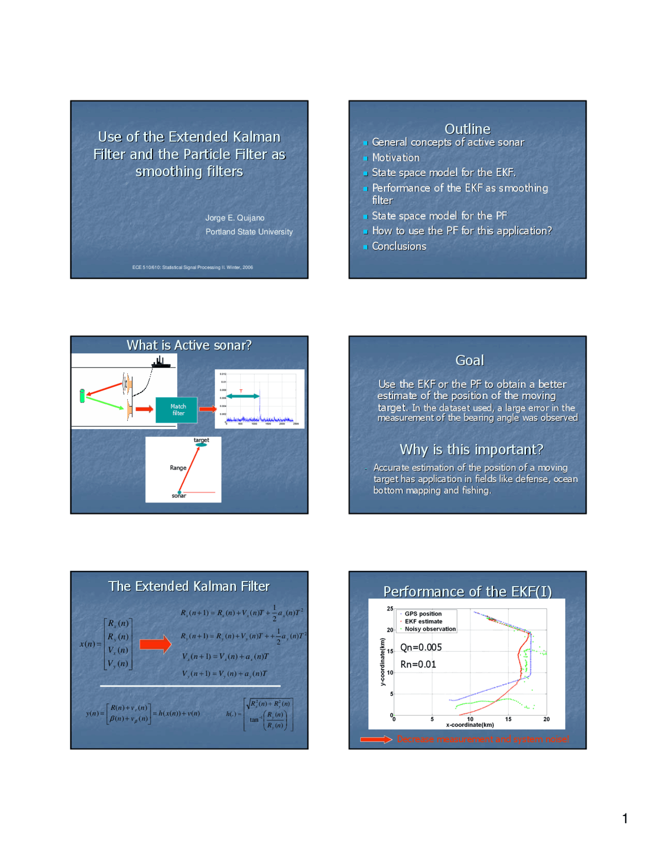 Use of the Extended Kalman Filter and Particle Filter as Smoothing ...