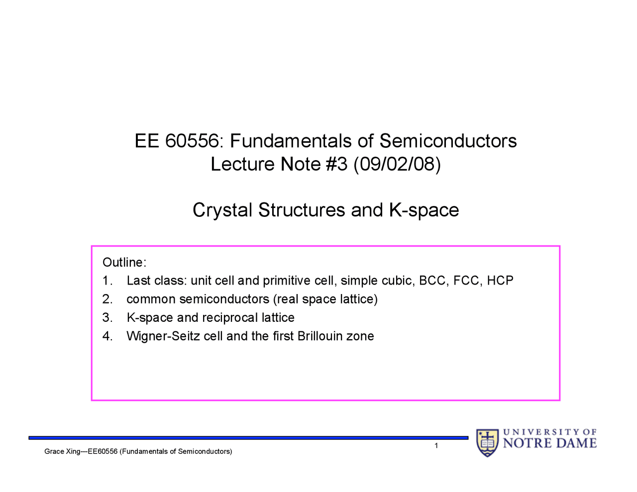 Crystal Structures and K Space - Lecture Slides | EE 60556 - Docsity