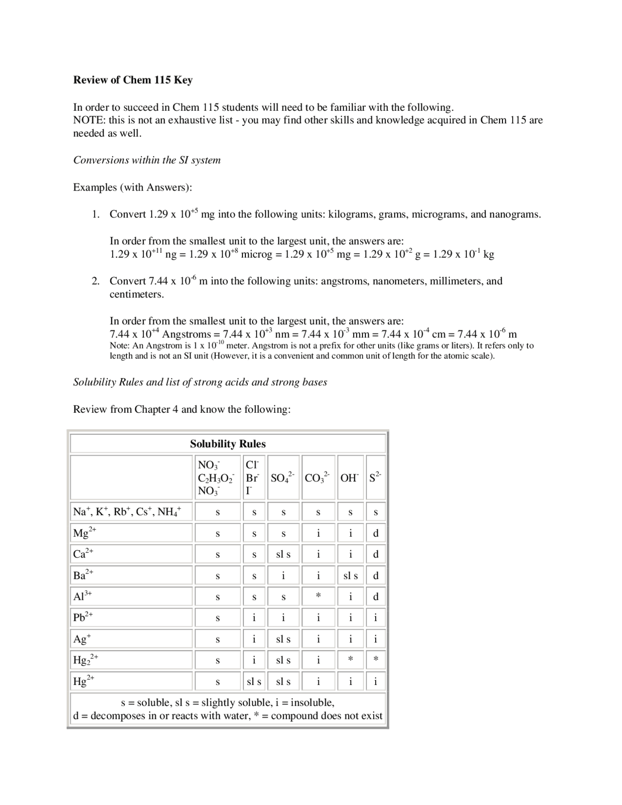 Review Sheet For Elements And Compounds Chm 115 Docsity