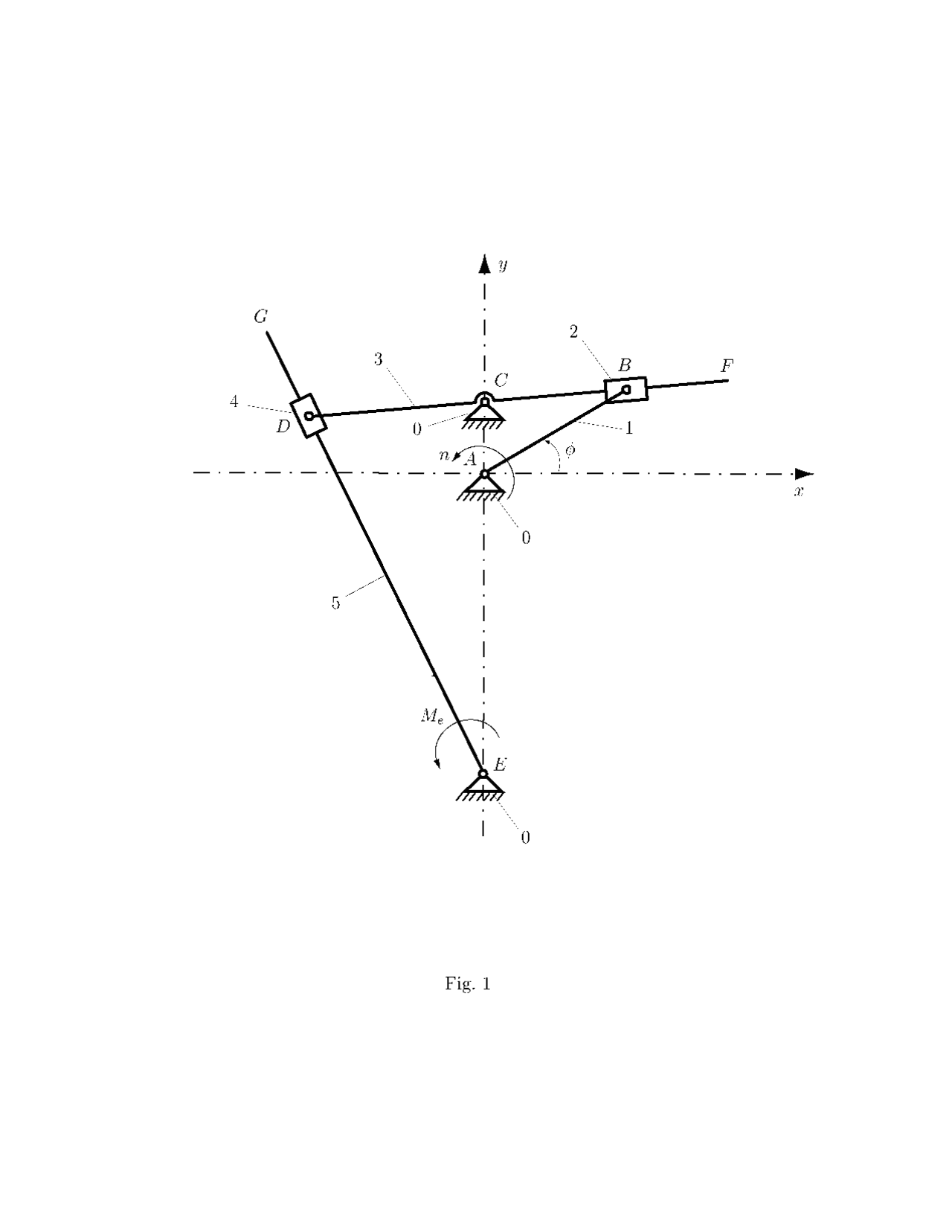 Important Diagrams For Kinematics And Dynamics Of Machines Mech 2120