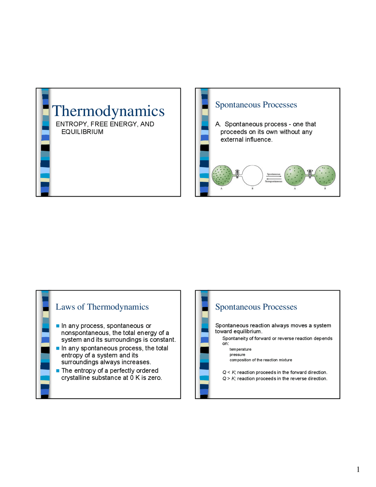 Thermodynamics, Entropy, Free Energy and Equilibrium - Slides | CHM 123 ...